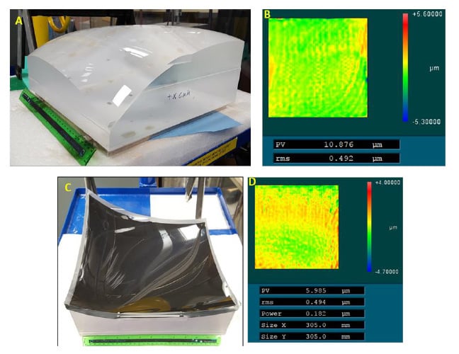 Manufacturing of a large, extreme freeform, conformal window with ...