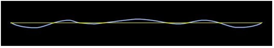 Specifying and Measuring Slope Error of Optical Surface